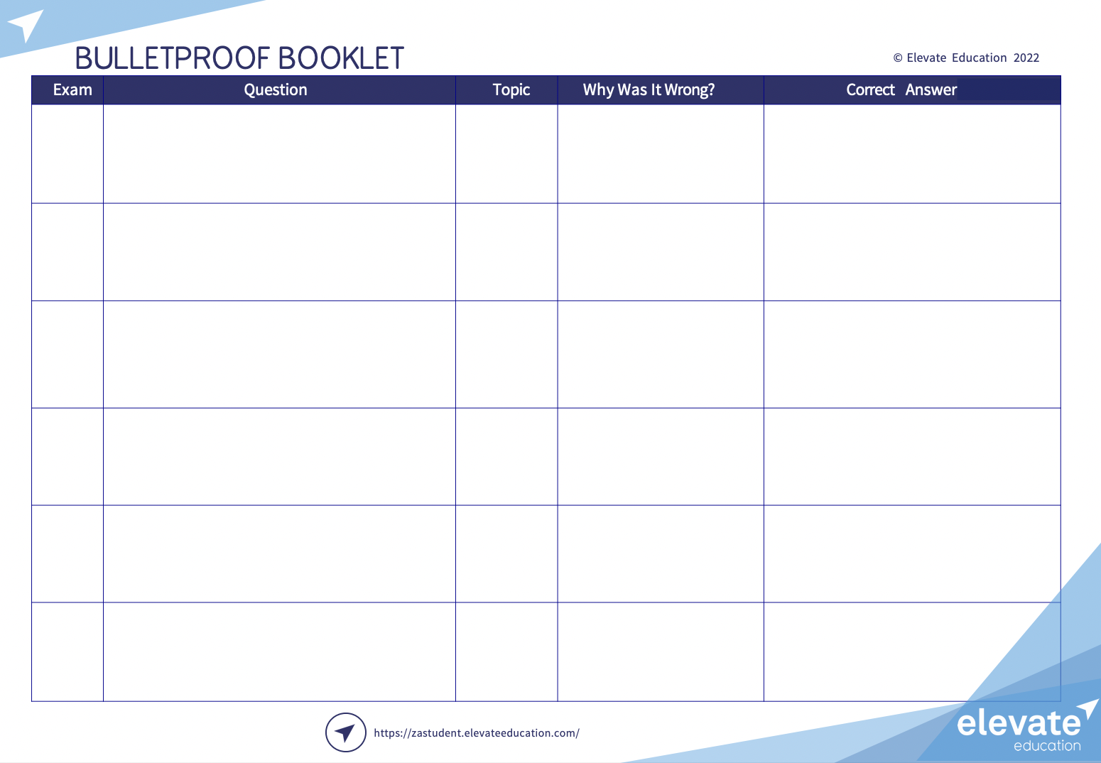 The Bulletproof Booklet | Elevate Education